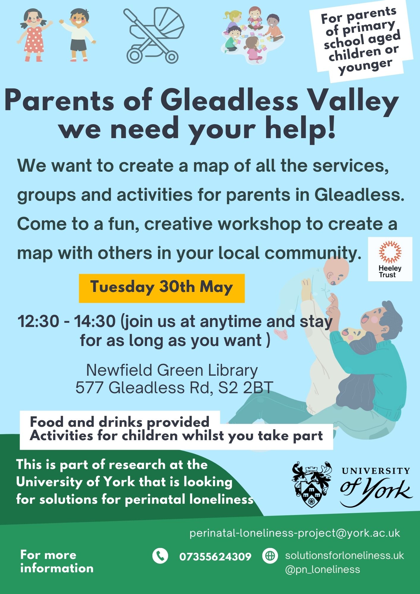 Asset-mapping activity in the Gleadless Valley – Solutions to Perinatal ...